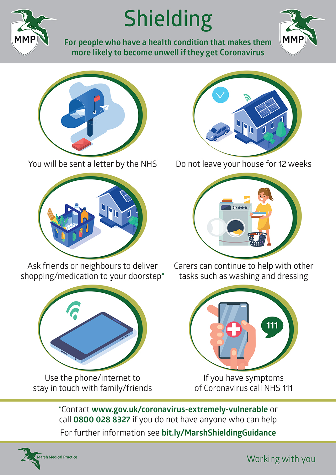 Information Archive | Marsh Medical Practice